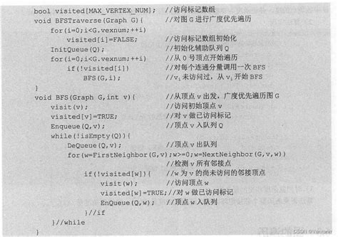 数据结构 第六章 63 图的遍历知识点 Csdn博客 数据结构 第六章 63 图的遍历知识点 Csdn博客