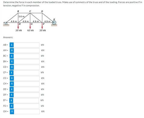Solved Determine The Force In Each Member Of The Loaded