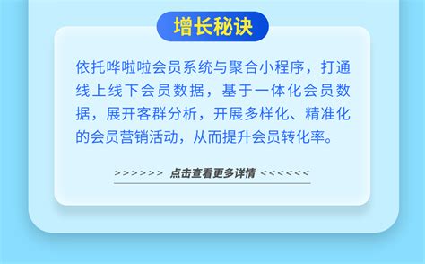 2023一定要看的餐饮数字化“突围增长”案例！ 知乎