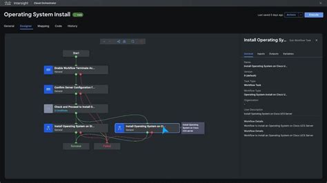 Cisco Intersight Cisco Video Portal