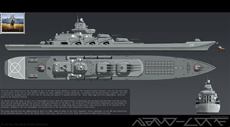 Fn Vasiliy Ignatenko Kirov Class Battlecruiser Livius Rejman New