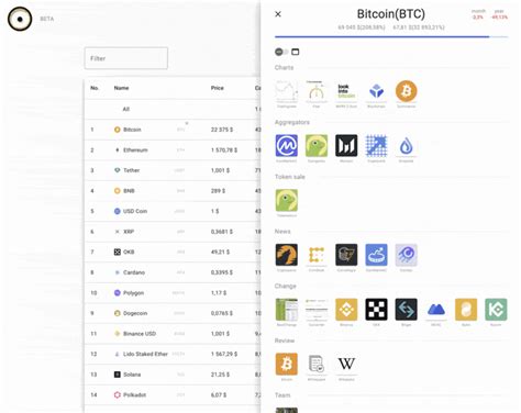 Convex Finance Cvx криптовалюта обзор отзывы Inpone