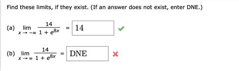 Solved Use The Given Graph Of The Derivative F Of A