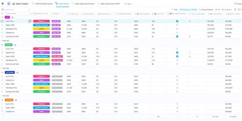 Free Google Sheets Order Form Templates ClickUp