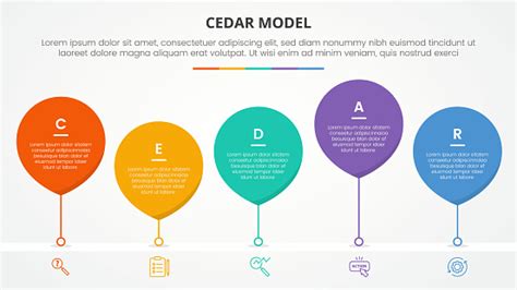 Cedar 피드백 모델 인포 그래픽 개념 물방울 스타일의 슬라이드 프리젠 테이션과 선이 연결된 타임 라인 플랫 스타일의 5 포인트 목록 0명에 대한 스톡 벡터 아트 및 기타