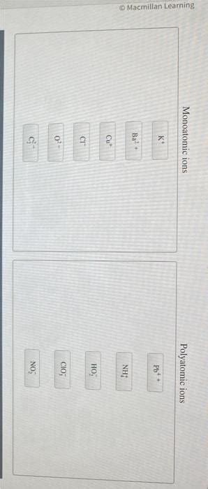 Solved Monoatomic Ions Polyatomic Ions Chegg Com
