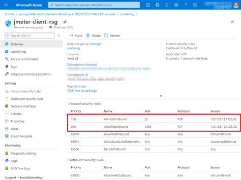 Build A Bunch Of Apache Jmeter™ Remote Servers To Azure In Just 5 Minutes Of Operation · Pnop