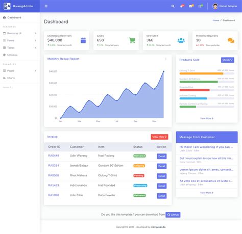 Ruang Admin Free Bootstrap Dashboard Template