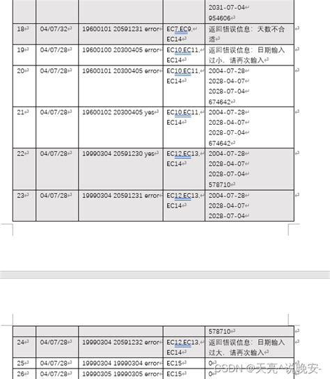 燕山大学 软件质量保证与测试 四次讨论课 翻转课堂 三级项目 燕山大学软件质量测试 csdn博客