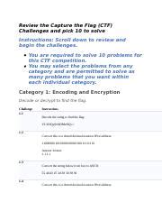Capture The Flag Ctf Challenges Docx Review The Capture The Flag CTF