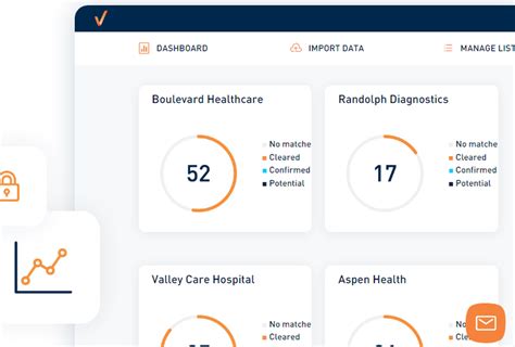 Streamline Verify Reviews In 2025
