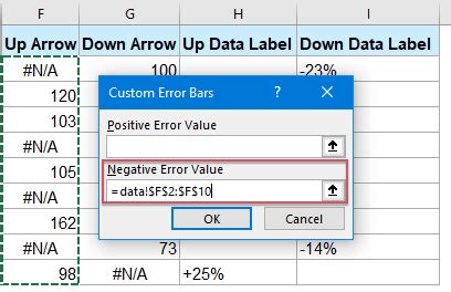Create Arrow Variance Chart In Excel