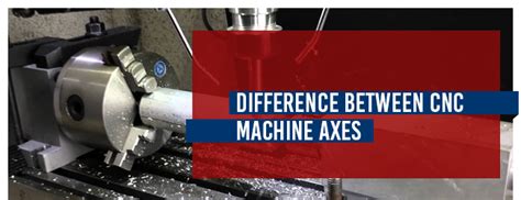 Difference Between CNC Machine Axes American Micro