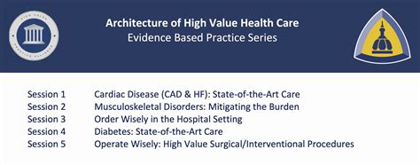 Hypercoagulable Workup In Patients With Acute Thrombosis An Intervention To Reduce