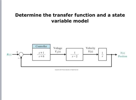 Solved Determine The Transfer Function And A State Variable