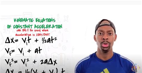 Kinematic Equations Lesson CRSci