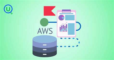 What Is Aws Data Pipeline Features Benefits And Drawbacks Explained Enqurious Academy