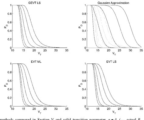 Heuristic Analysis Semantic Scholar