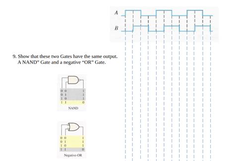 Solved From The Input Timing Diagram In The Next Figure Draw Chegg Com