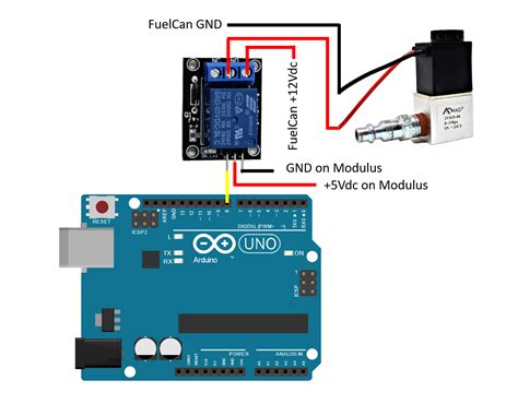 connecting solenoid to arduino at alexis whitaker blog
