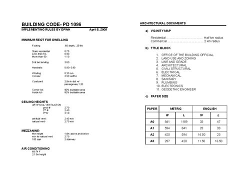 Pd 1096 Implementing Rules Building Code Pd 1096 Implementing Rules By Dpwh April 8 2005