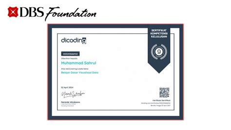 Muhammad Sahrul On Linkedin Dbsfoundation Dbsfoundationcodingcamp2024 Dcc2024