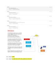 Understanding AWS Architecture And Cloud Management Quiz Course Hero
