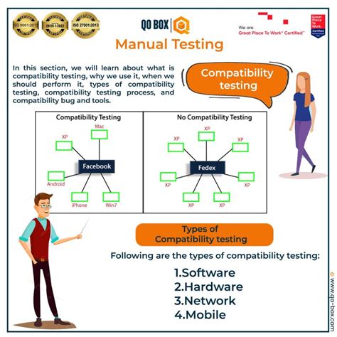 vamsee krishna c on linkedin compatibilitytesting relationshipgoals loveisintheair