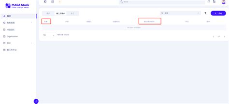 Users List Issue Masastack MASA Auth GitHub