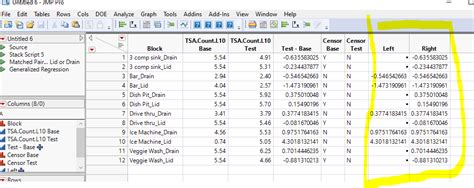Solved Paired T Test With Censored Data Jmp User Community