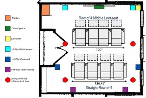 Home Theater Speaker Wiring Diagram My Wiring Diagram
