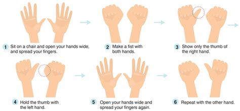 Finger Exercises For Sprained Finger At Heather Carlson Blog