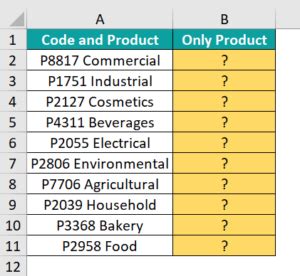 VBA Right Function Examples Dynamic Right How To Use