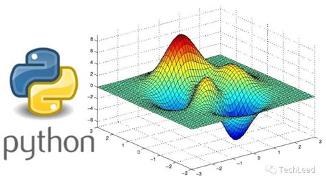 解锁机器学习 梯度下降：从技术到实战的全面指南 腾讯云开发者社区 腾讯云