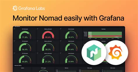 Nomad Monitoring Made Easy Grafana Labs