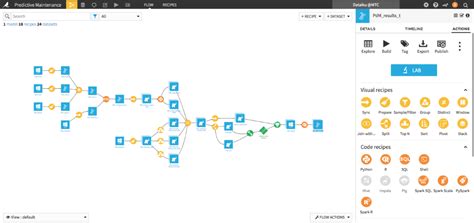 Attaching And Detaching An Edge Node From A Hdinsight Spark Cluster