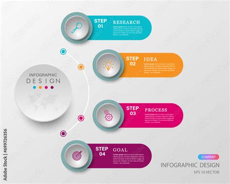 Infographic Design 4 Steps For Diagrams Presentations Workflow Layouts Banners Flowcharts