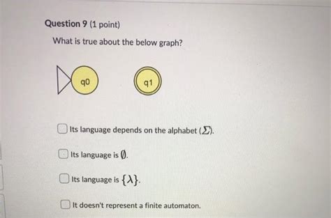 solved what is the language accepted by the given automaton