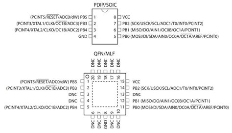 Attiny85 Pinout For Arduino Ide A Comprehensive Guide