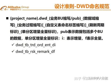 阿里集团大数据建设onedata体系（ppt） 知乎