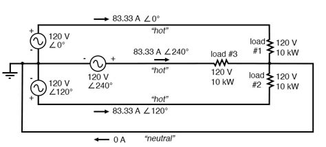 Three Phase Power Systems Polyphase Ac Circuits Electronics Textbook