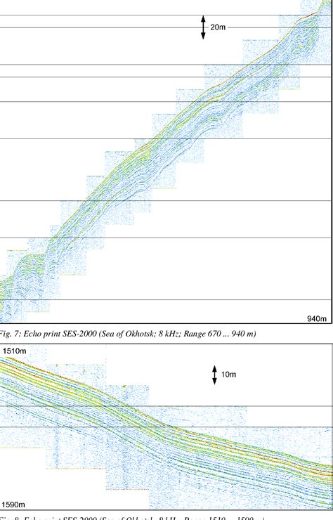 High Resolution Sub Bottom Profiling Using Parametric Acoustics Semantic Scholar