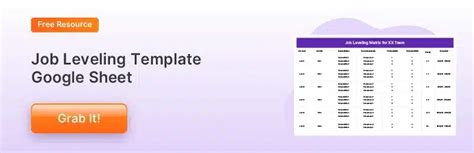 Job Leveling Matrix What Is It And How To Implement It Free Template