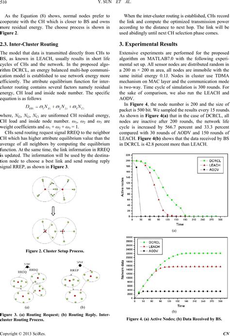 Research On Dynamic Clustering Routing Considering Node Load For Wireless Sensor Networks