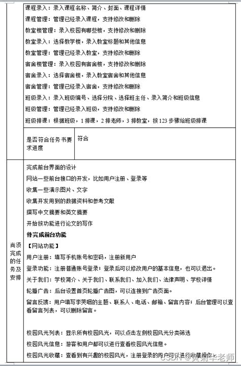 Python毕业设计作品基于django框架校园新生报到系统毕设成品（7）中期检查报告基于python的新生入学报到管理系统的设计与实现中期