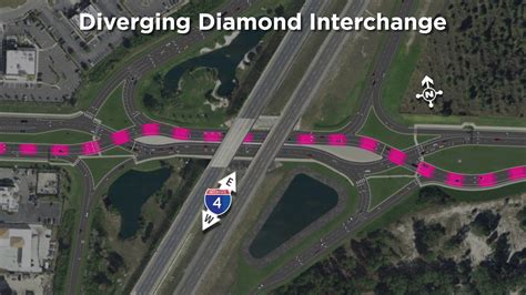 Diamond Intersection