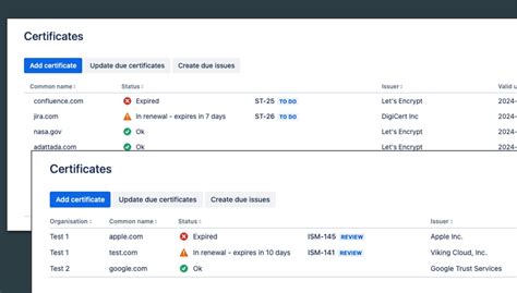 Certificate Renewal Atlassian Marketplace