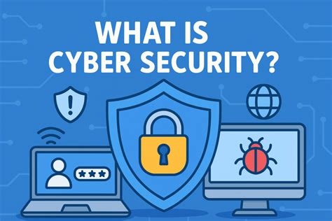 What Is Rdp Remote Access Explained For Secure It