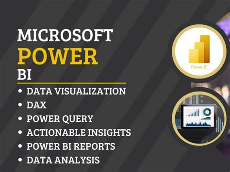 transform data into actionable insights with a stunning power bi