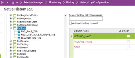 Permission Set History Log Ifs Community